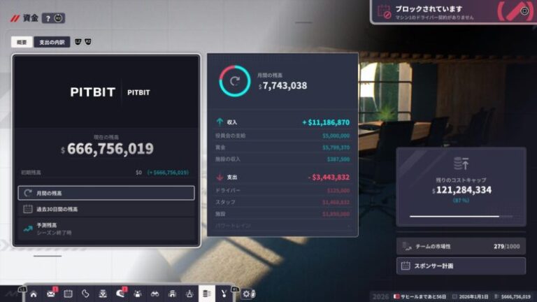 [F1manager24攻略]ドライバーやスタッフの契約のテクニックをご紹介！ | PitBit-F.com