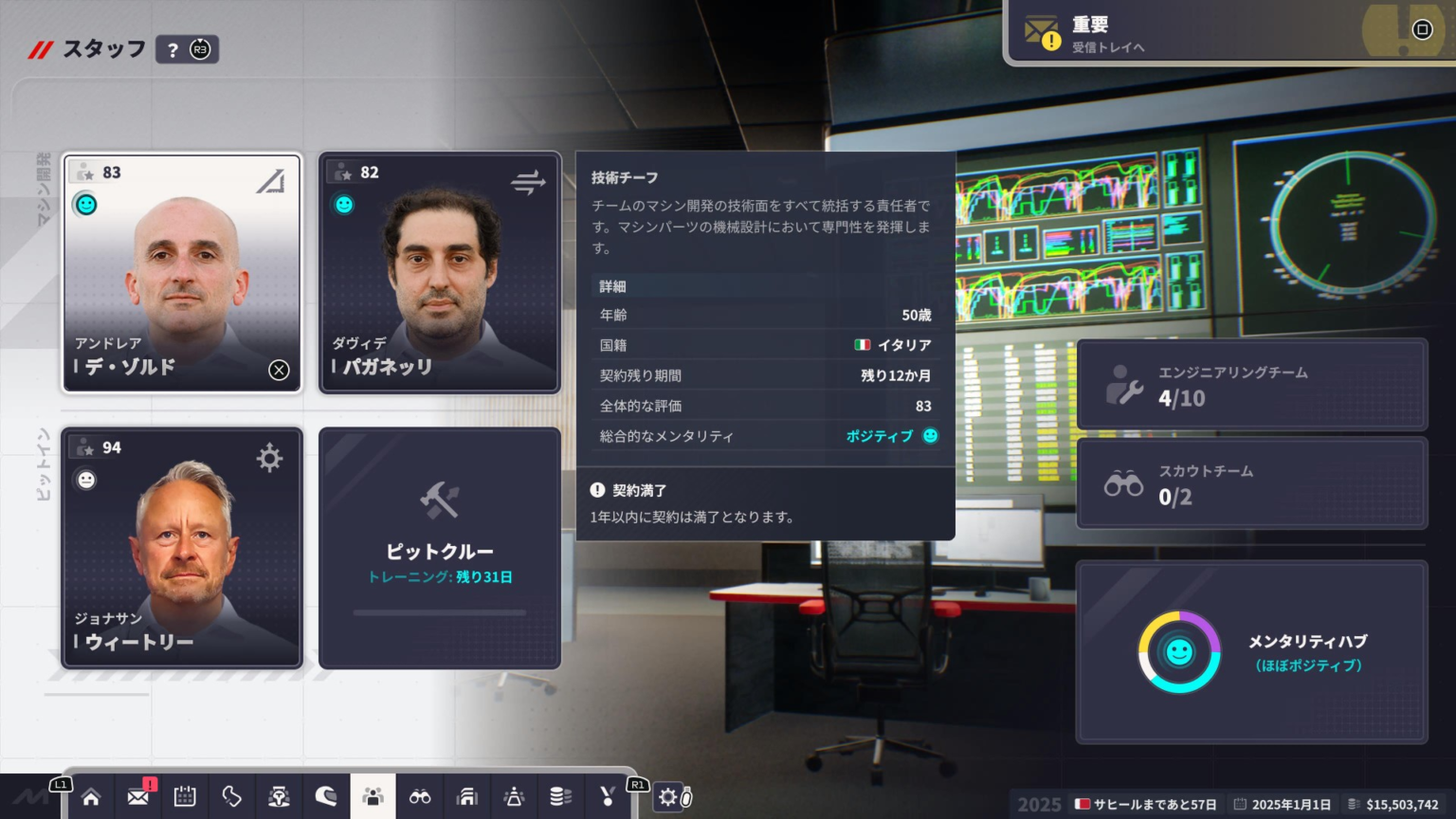 2シーズン目[F1マネージャー24ハース]今シーズンはこのチームメンバーで！ | PitBit-F.com